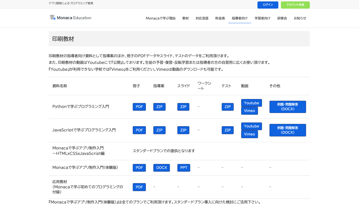 教材（ベーシック）・教材（スタンダード）ページの紹介 – Monaca Education