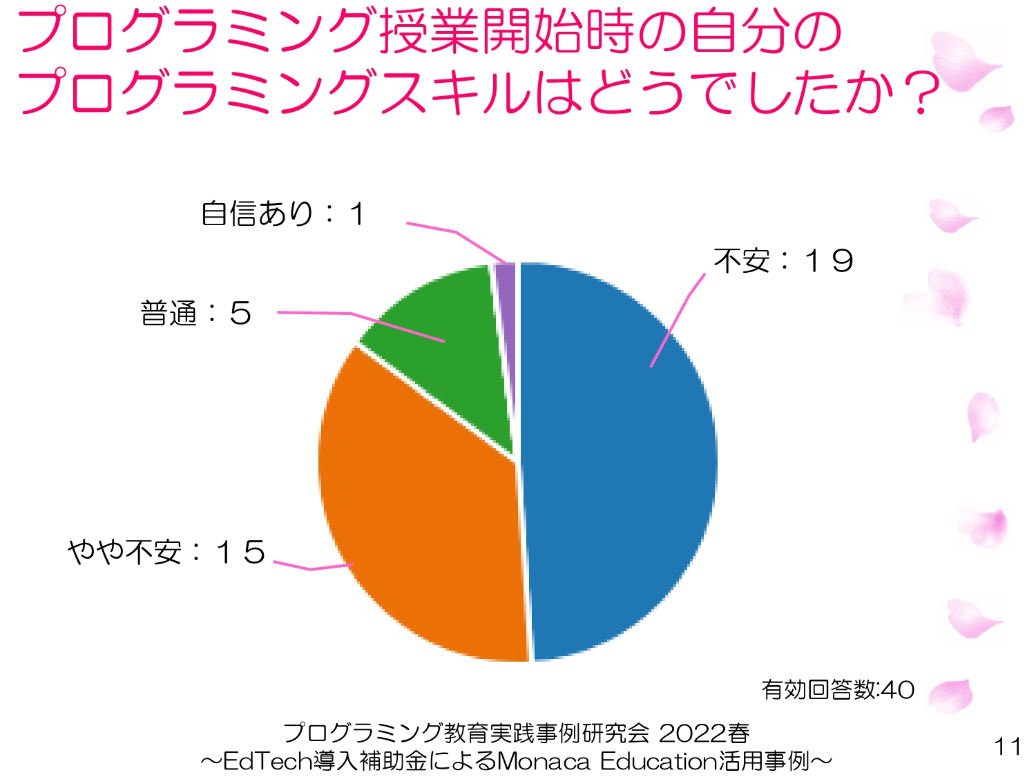 img-02 – Monaca Education